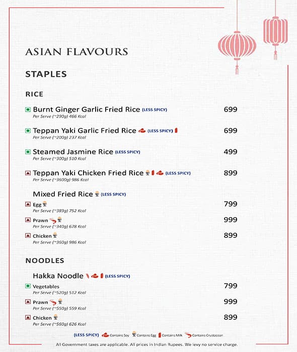 Menu at ITC Sonar - Gourmet Couch, Kolkata