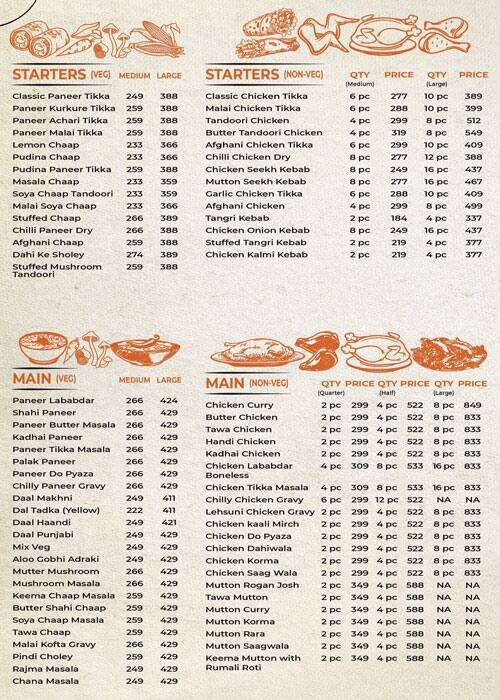 Menu at Khadak Singh Da Dhaba, Gurugram, G-18