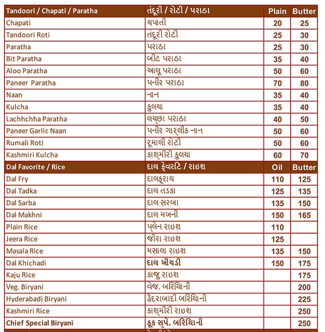 Menu at Food Campus, Surat