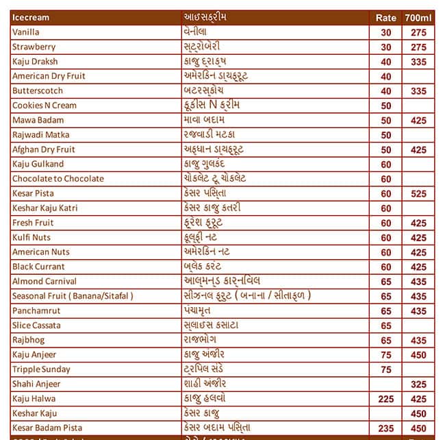 Menu at Food Campus, Surat