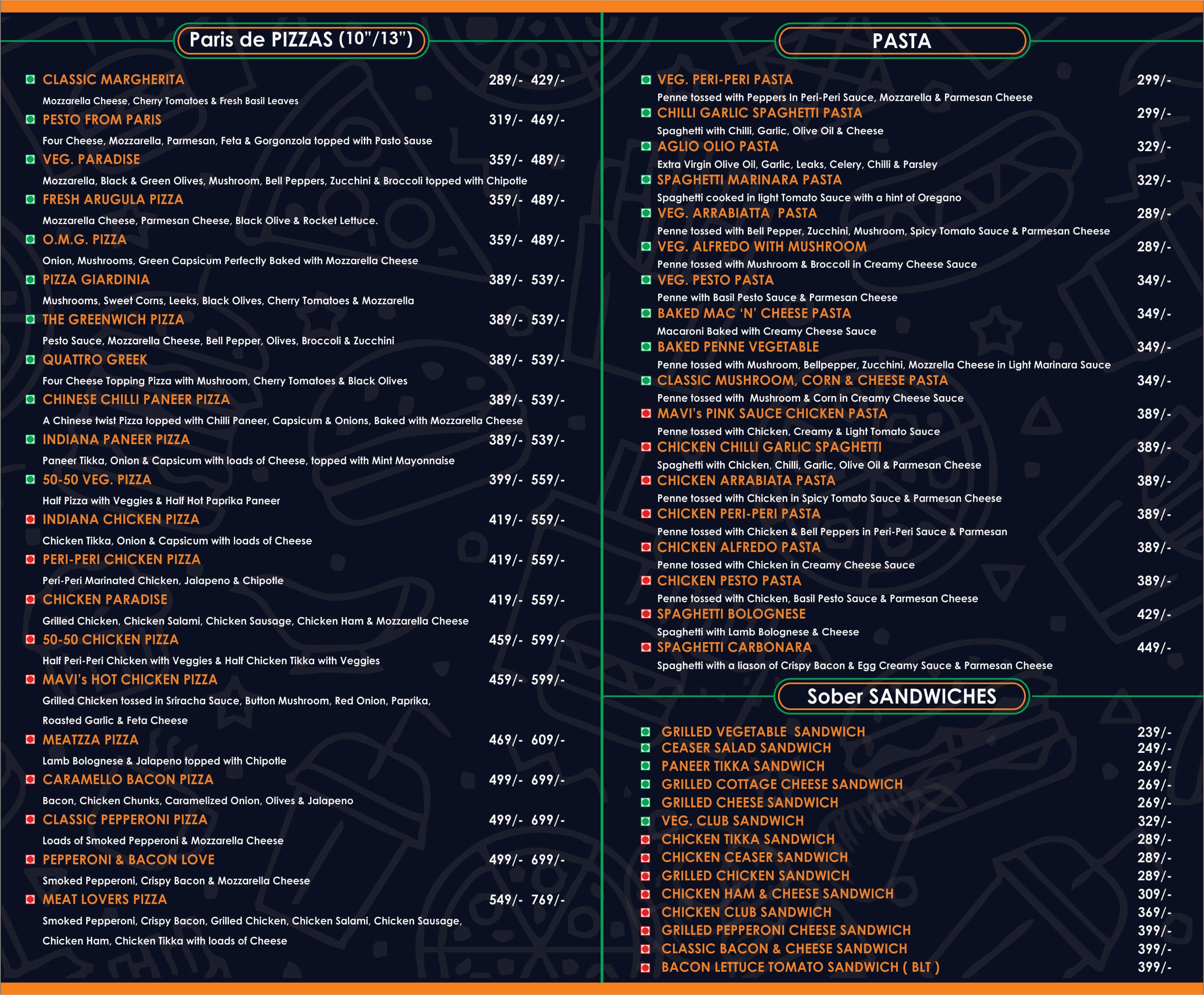 Menu of Lord Of Kitchens, Sarita Vihar, New Delhi
