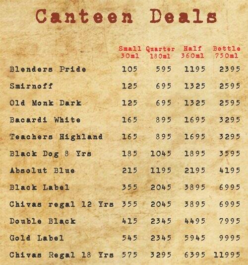 38 Barracks, Connaught Place, New Delhi - Zomato