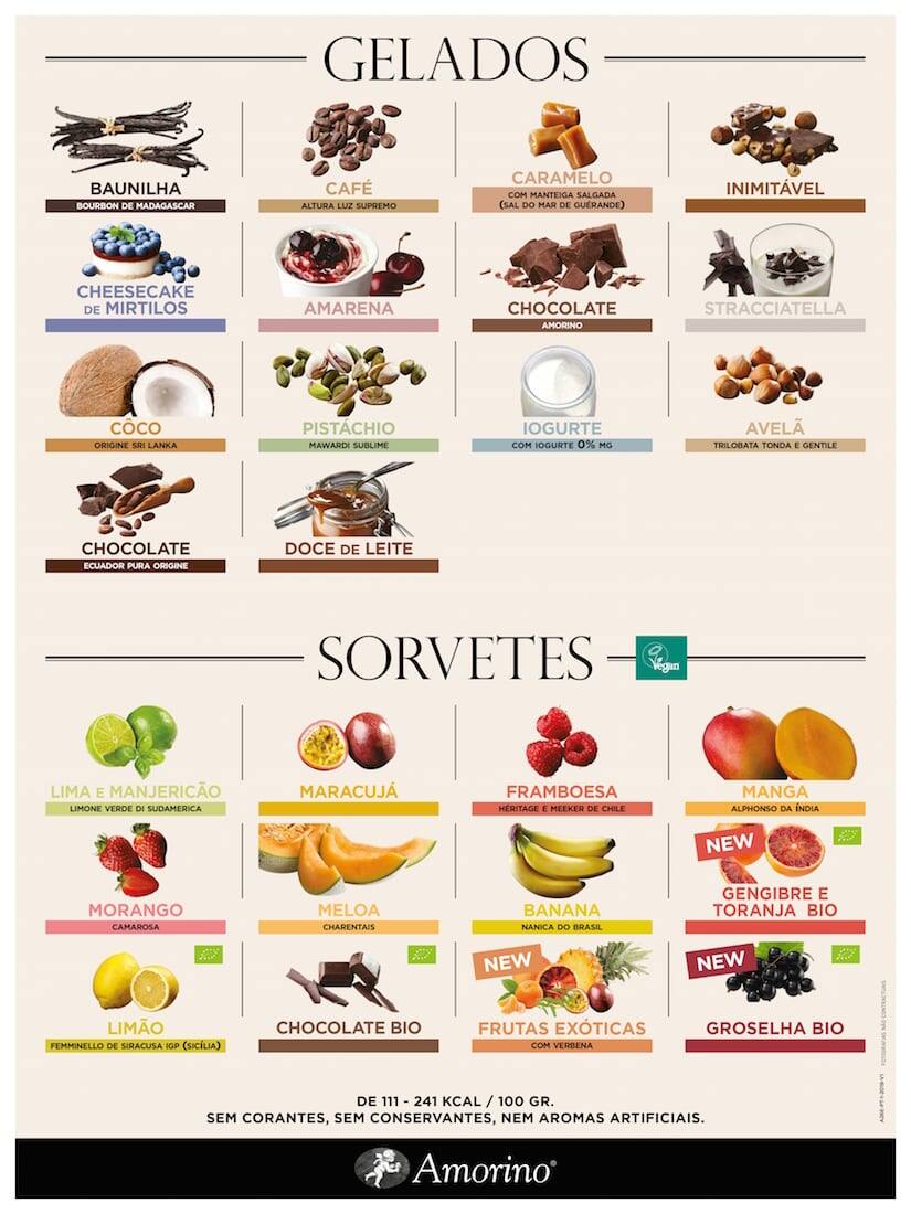 Menu at Amorino, Lisbon