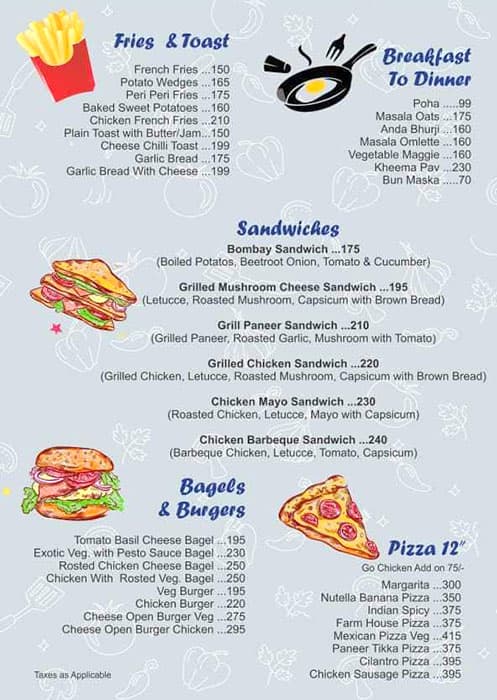 Menu of Blue Sparrow, Malad West, Mumbai