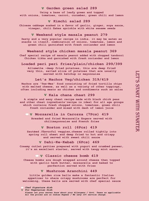 Menu of The Weekend - BYOB, Salarpura, Noida