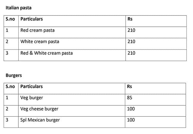 Menu at Chai World, Chennai, 14