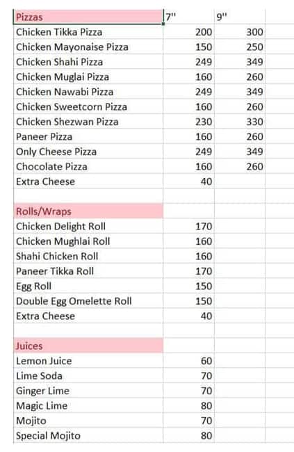 Menu of Spicy Pizza Kitchen, Panaji, Goa