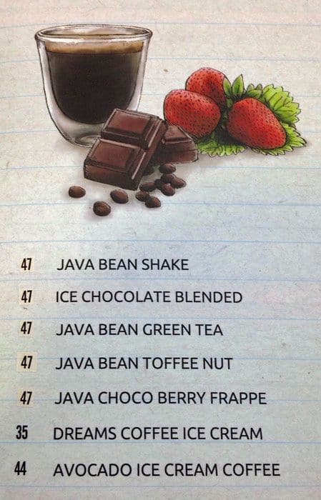 Menu at Java Bean Coffee & Resto cafe, Jakarta, Jl. Jend. Sudirman No.50