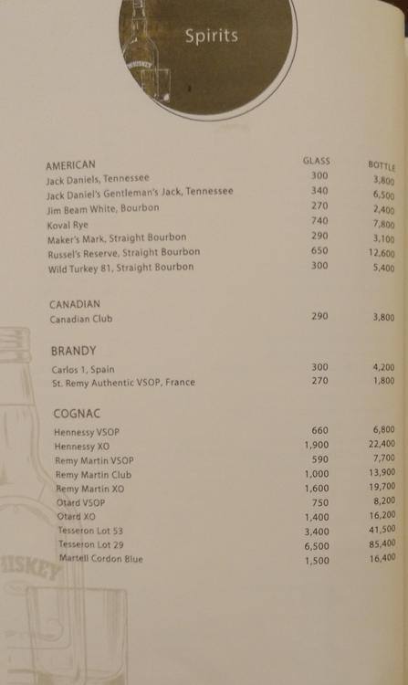 Menu at Red Spice restaurant, Parañaque, New Seaside Dr