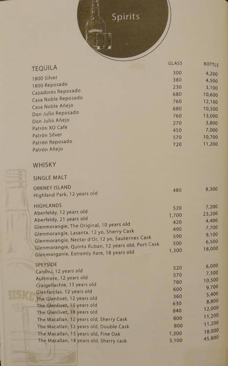 Menu at Red Spice restaurant, Parañaque, New Seaside Dr