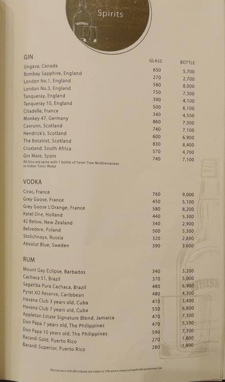 Menu at Red Spice restaurant, Parañaque, New Seaside Dr