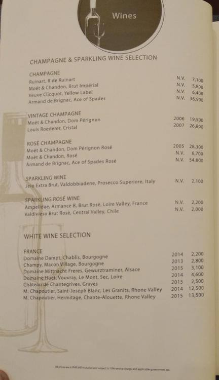 Menu at Red Spice restaurant, Parañaque, New Seaside Dr