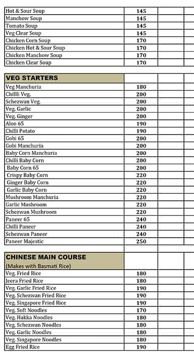 Menu of Hamara Drive In Food Court, Uppal, Secunderabad