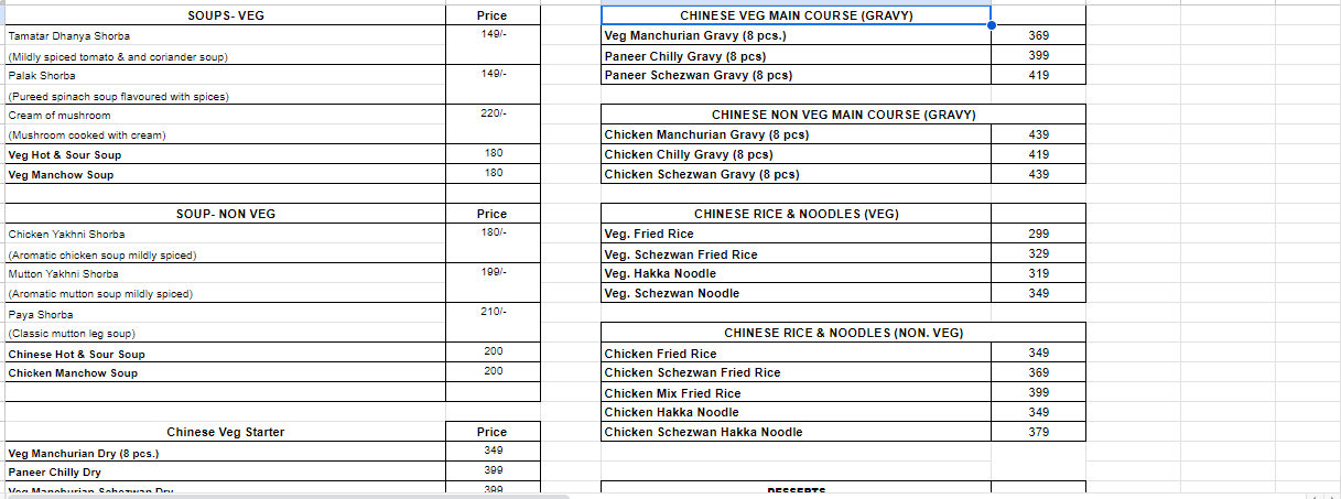 Menu of J Hotel & Chinese Restaurant, Jogeshwari, Mumbai