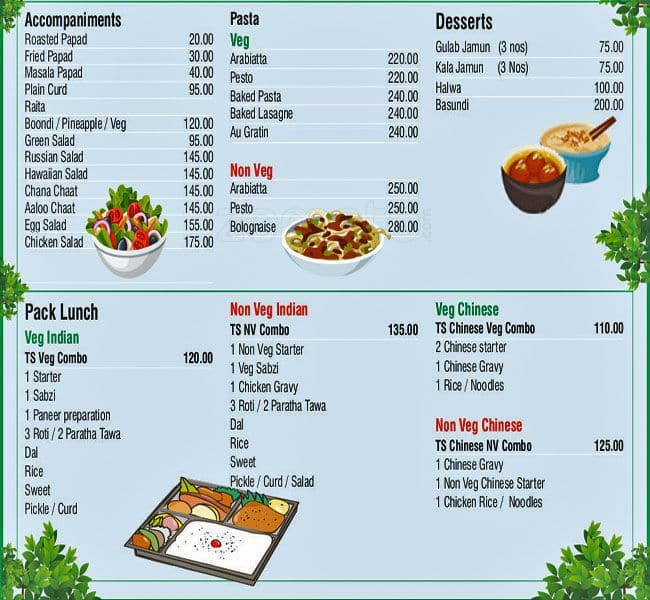 Tropical Spice Menu, Menu for Tropical Spice, Sayajigunj, Vadodara - Zomato