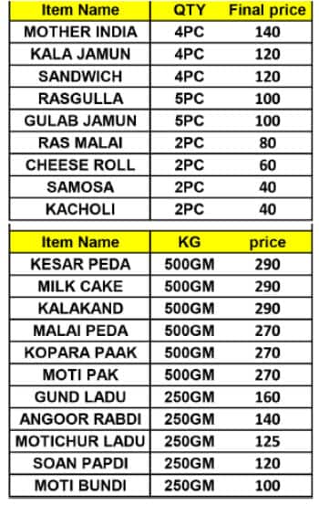 Menu of Shiv Shakti Sweets & Snacks, City Light, Surat