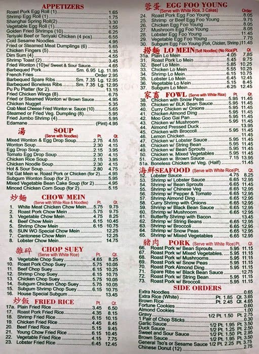 Menu at Sung Wo Chinese Restaurant, Rocky Point