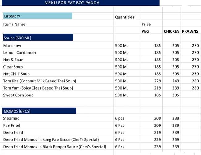 Menu at Fat Boy Panda, Mumbai