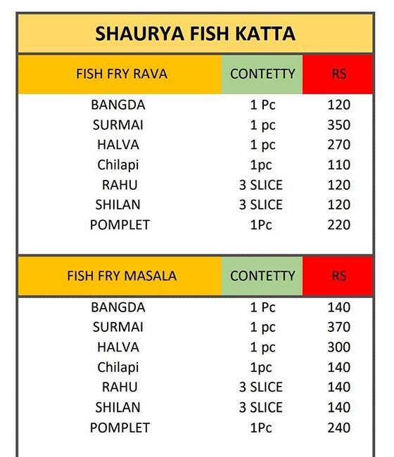 Menu of Shaurya Fish Katta, Hinjawadi, Pune