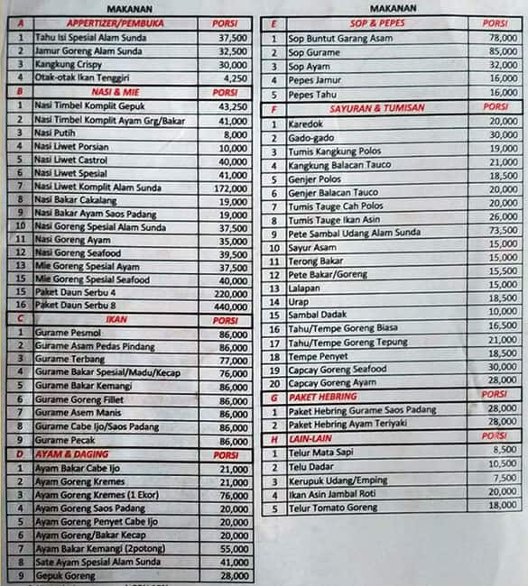 Menu at RM Saung Alam Sunda restaurant, Cileungsi