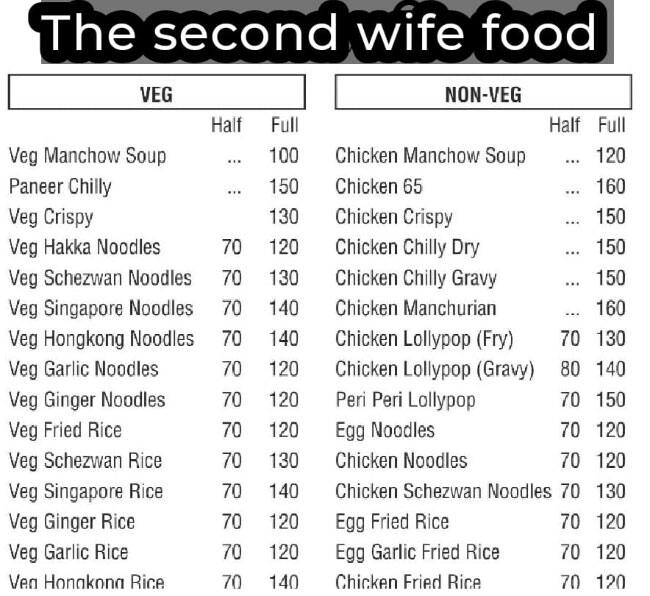 Menu of The Second Wife Food, NIBM Road, Pune