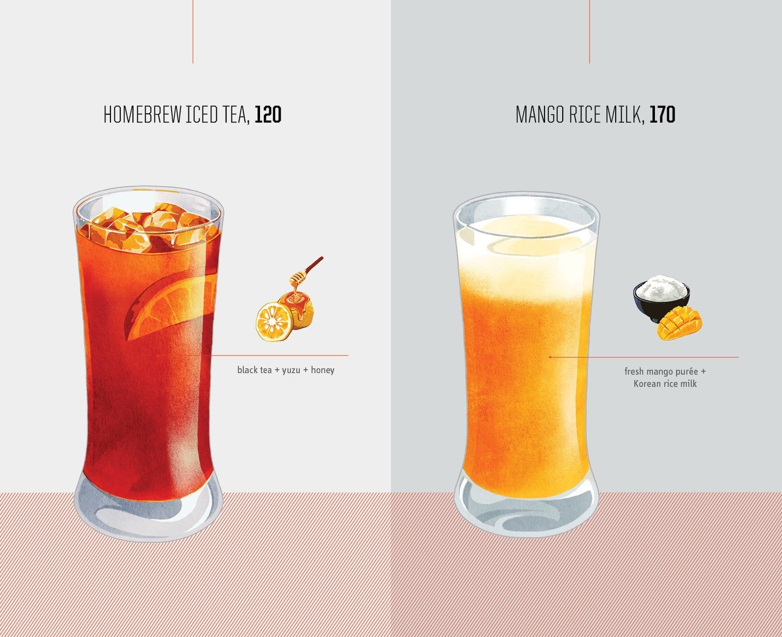 Menu at Bad Bird restaurant, Manila, Pedro Gil