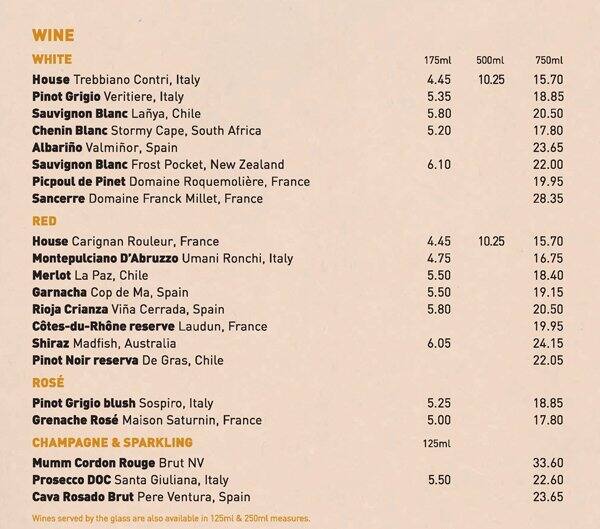 Menu at Wildwood restaurant, Hornchurch, 168 High St
