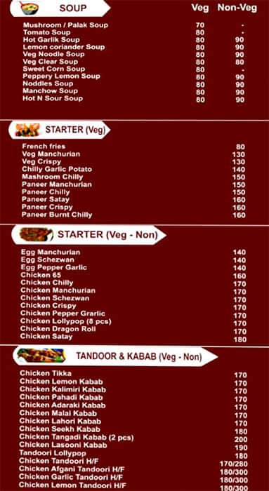 Menu of The Hotel Hindustan, Manpada, Thane West, Thane
