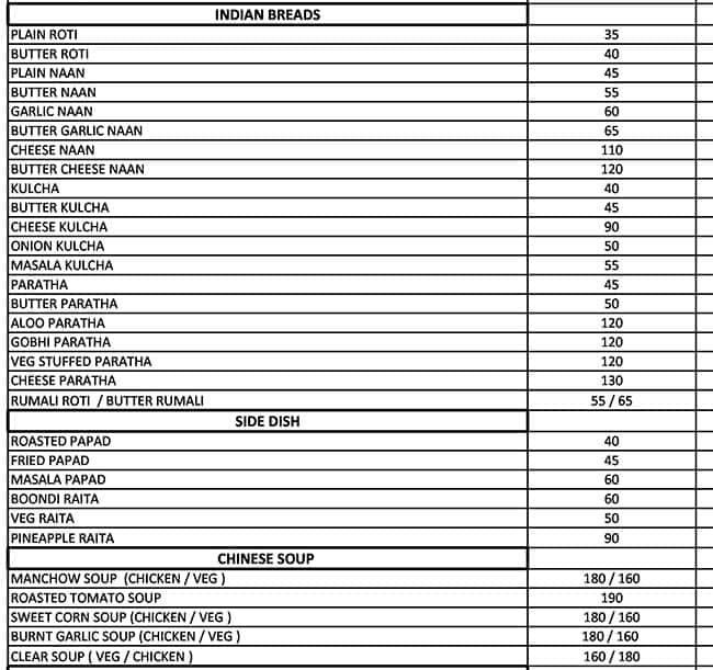 Menu at Mr Grill, Thane