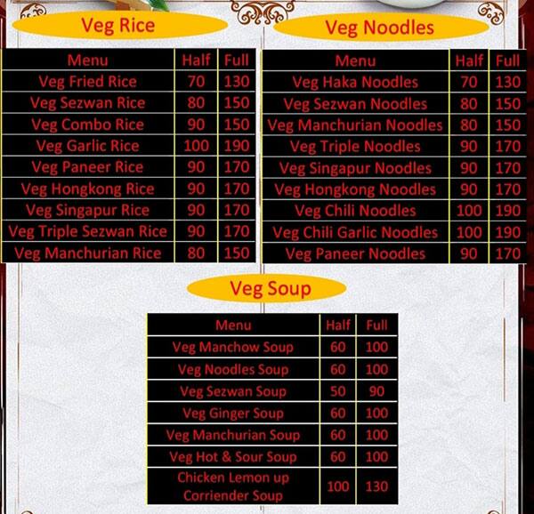 Menu of Sairam Chinese Corner, Kalyan, Thane