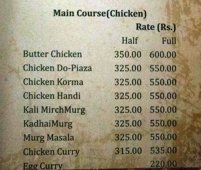 Menu at Chief Guest Bar, Lucknow