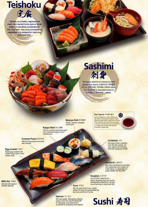 Menu at Masuya Suisan restaurant, Sydney