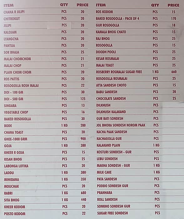 Menu of VIP Sweets, Chittaranjan Park, New Delhi