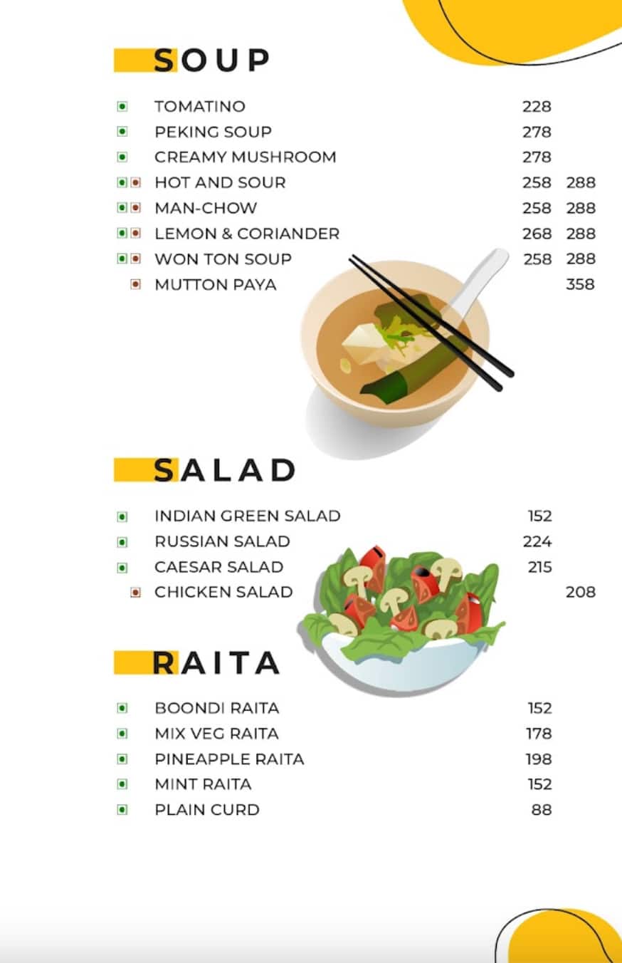 Menu of Robot Restaurant - The Yellow House, Aliganj, Lucknow