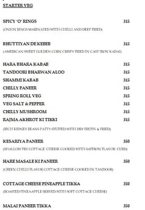 Menu of Jashn, Sector 15, Faridabad
