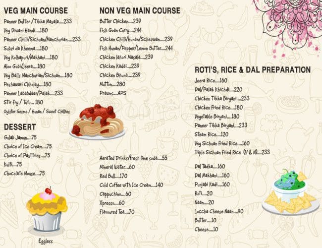 Menu at Cafe Popo, Mumbai