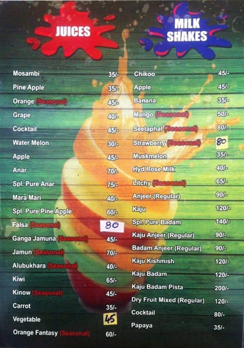 Nice Juice Centre Menu, Menu for Nice Juice Centre, Tolichowki ...