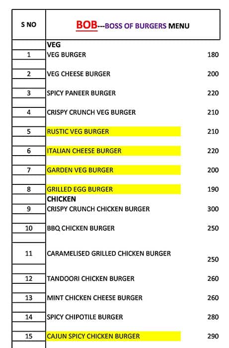 Menu at Boss Of Burgers BOB, Vijayawada