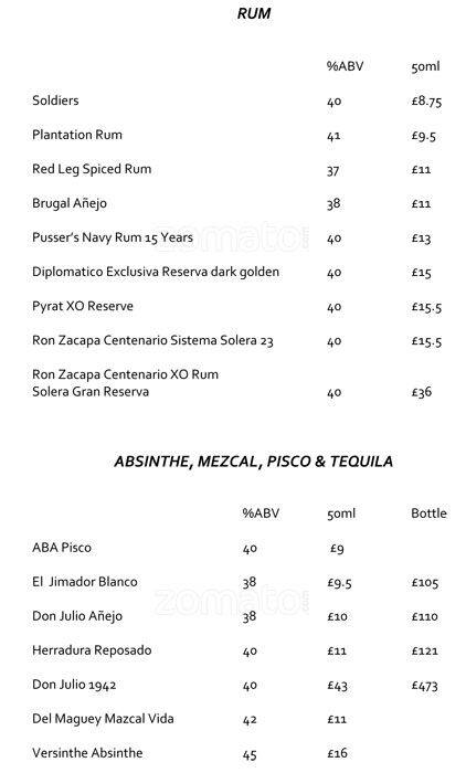 Menu at The Bourbon Bar, London