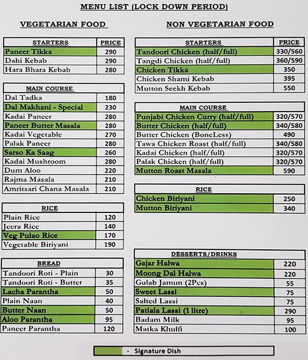 Menu of Sethi Da Dhaba, Kadavanthra, Kochi