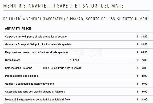 Menu at Charlie Brown pizzeria, Milan, Via Spartaco 37