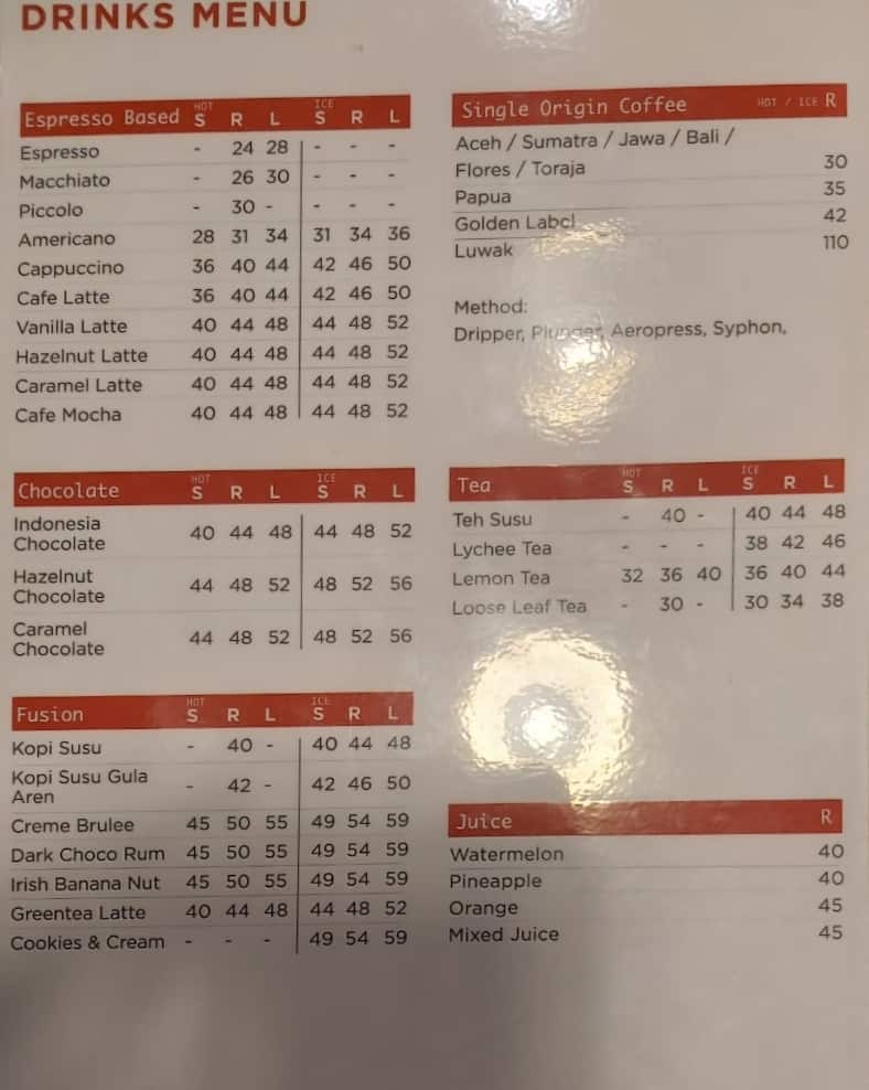 Menu at Anomali Coffee Ubud cafe, Ubud, Jl. Raya Ubud No.88