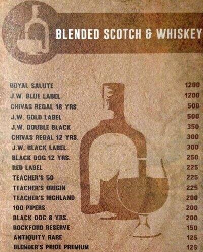 Menu at The Pub, New Delhi, Shop No: 1-A Deer Park