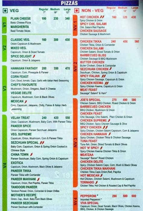 Menu of Only Pizza, Malad West, Mumbai