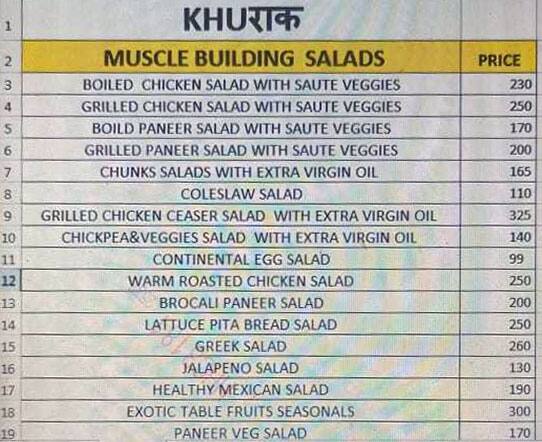 Menu at Khuraak_Indore, Indore
