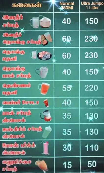 Menu of Famous Illaneer Sarpath, Vandiyur, Madurai