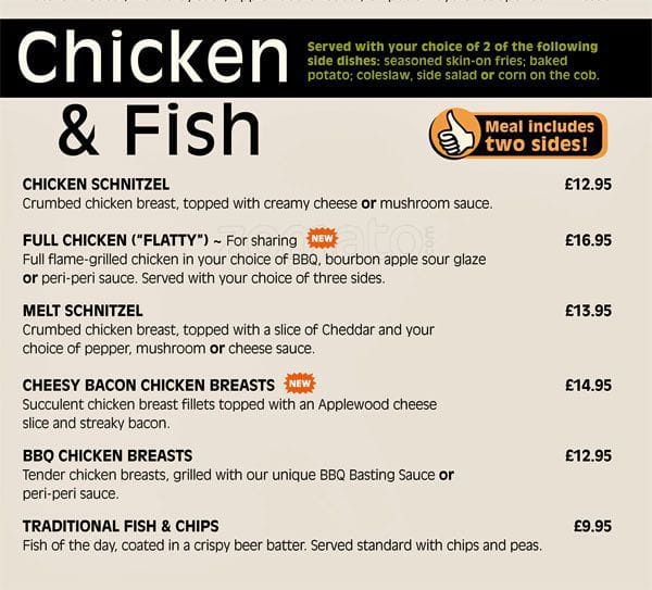Menu at Spur Steak & Grill steakhouse, Staines-upon-Thames
