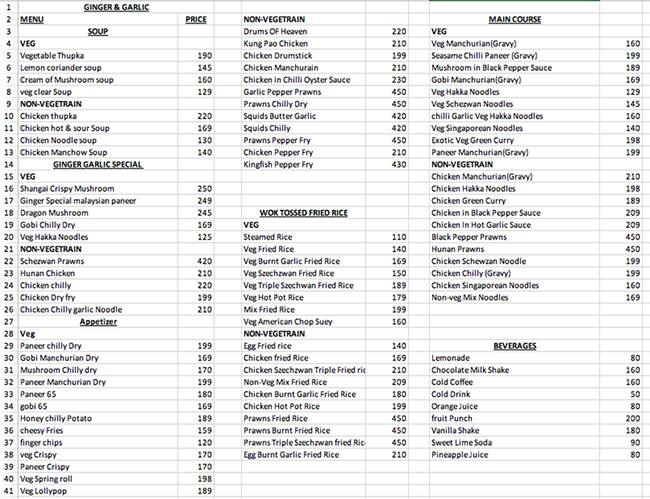 Menu of Ginger & Garlic, Panaji, Goa
