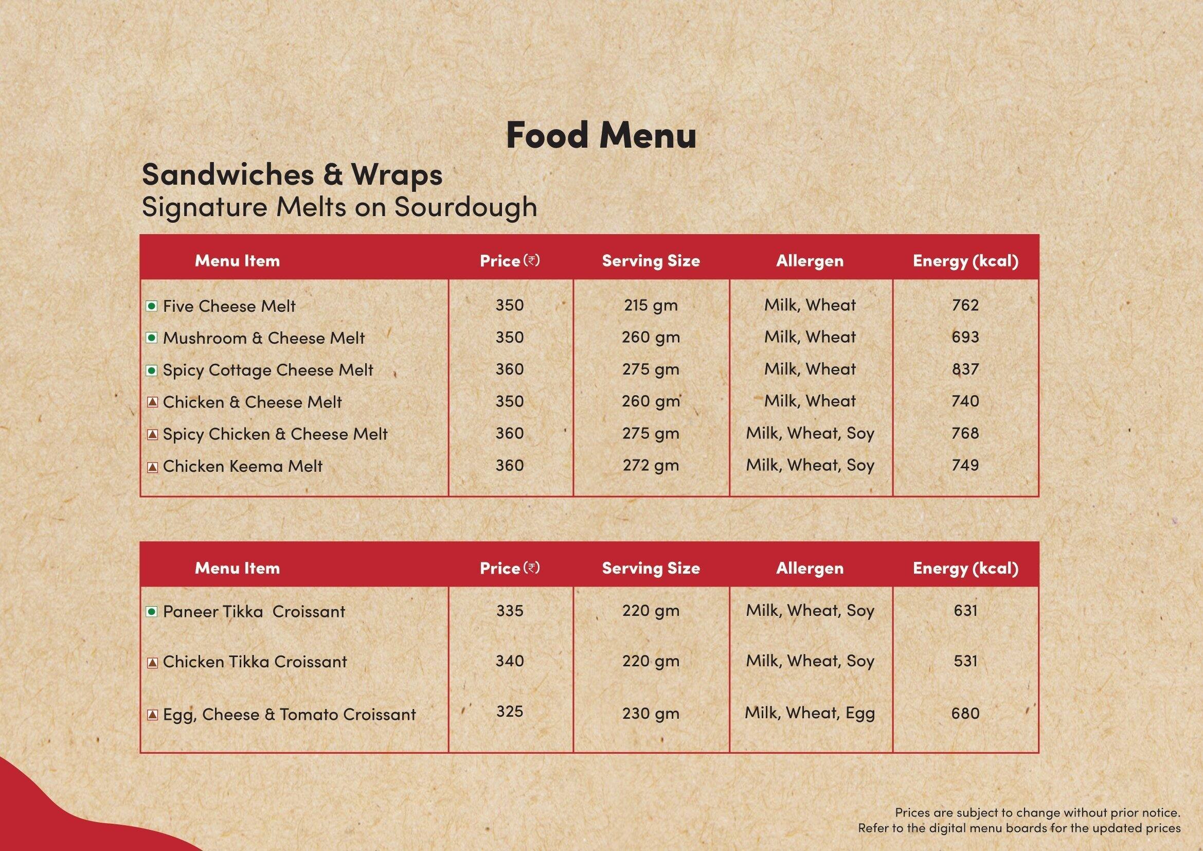 Menu of Tim Hortons, Sector 35, Chandigarh