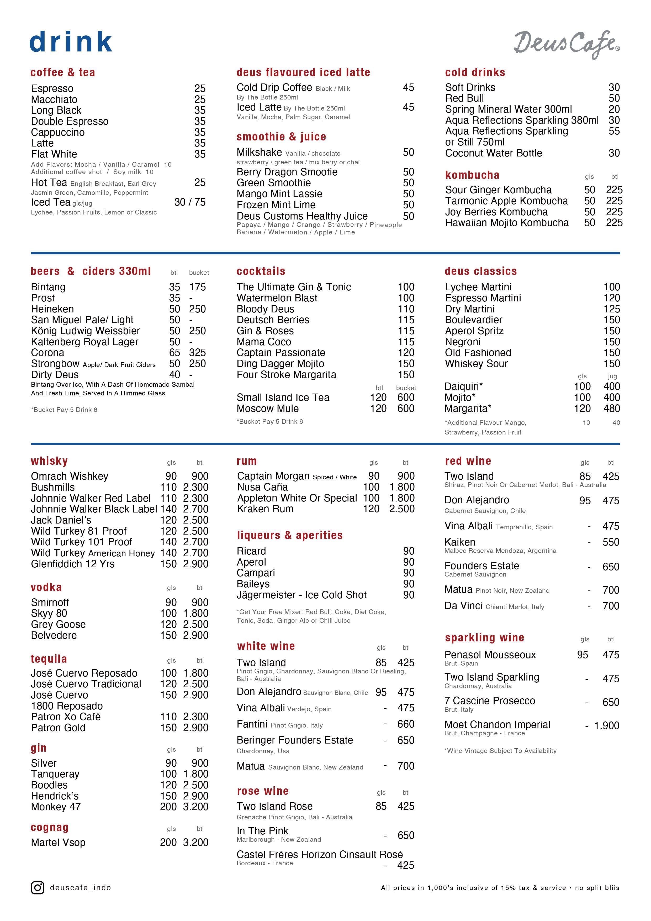 Menu at Deus Ex Machina cafe, Mengwi